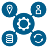 VMware Tanzu Spring