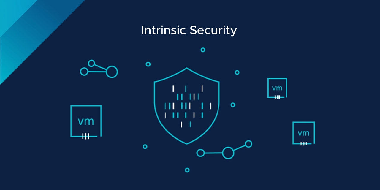 Intrusion Prevention System